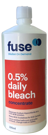 Fuse Childcare Starter Pack - 2 – Core Hygiene